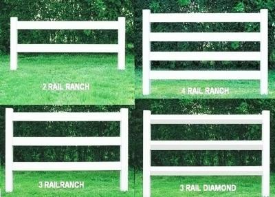 China 3-Rail White Color PVC Horse Fence with European Style for Farm and Ranch for sale