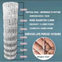 China Hot Dipped Galvanized Cattle Fence Roll High Tensile Line Wire Cattle Mesh for sale