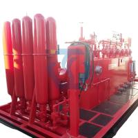 China API Oilfield Equipment Pneumatic High Pressure Testing Pump For Wellhead Testing Choke Manifold for sale