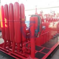 China High Pressure BOP Testing Unit For BOP And Wellhead Testing Pump for sale