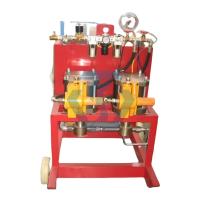 China API Oilfield Equipment Pneumatic High Pressure Testing Pump For Wellhead Testing Choke Manifold for sale