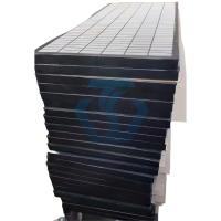 China API Standard Shale Screen Mesh For Solid Control Equipment Shale Shaker for sale