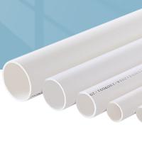 China Thickened UPVC Water Supply Pipe DN20 2.0mm Wall for Fish Tank and Plumbing for sale