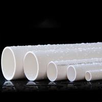 China Adhesive White PVC Drain Pipe Thickened DN40 DN63 UPVC Plastic Drinking Water Pipe for sale
