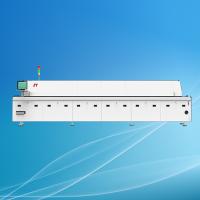 China 12 Zone JT Reflow Oven TEA1200 Soldering Machine Electronic Manufacturing Services for sale
