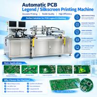 China Fully Automatic PCB Screen Printer with CCD Vision Alignment for High Printing Consistency in Solder Mask Applications for sale