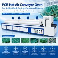 China Rack-Type Precision Hot Air Conveyor Oven with Precision PID Temperature Control and Multi-Zone Independent Heating for PCB for sale
