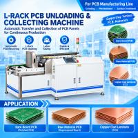 China Automatic L-Rack PCB Unloader with PLC & HMI Control for High-Speed PCB Handling Up to 6–8 PCS/min for sale