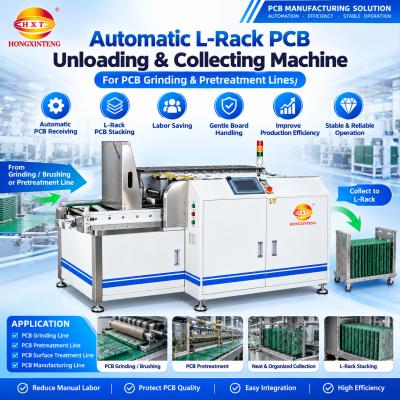 China Automatic L-Rack PCB Unloader with PLC & HMI Control for High-Speed PCB Handling Up to 6–8 PCS/min for sale