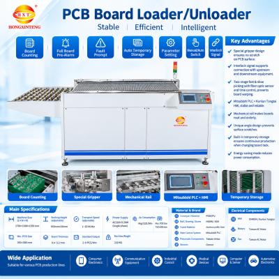 China Automatic Bare PCB Board Unloader & Stacker With Mitsubishi PLC + Kunlun Tongtai HMI For 2–8 PCS/Min Loading Speed And 350 × 300 Mm To 750 × 650 Mm PCB Size Range for sale
