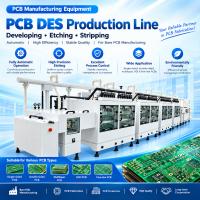 China Automatic PCB DES Line for High Production Efficiency and Fine-Line PCB Manufacturing with Inline Continuous Production for sale