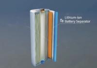 China Battery Grade Industrial Material Alumina D50 0.8-1.2μm for sale