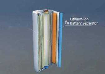 China Battery Grade Industrial Material Alumina D50 0.8-1.2μm for sale