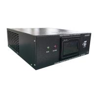 China 300A 12V DC Rectifier for Industrial Water Treatment with Microcontroller and RS485 Control for sale