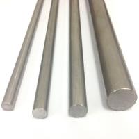 China Monel 400 Nickel  Alloy Steel Bar Bright / Black Surface Round Monel K500 Nickel Bar for sale