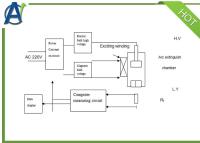 China Electrical Test Instrument for Interrupter Vacuum Bottle Integrity Test for sale