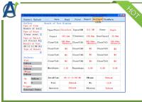 China Circuit Breaker Electrical Test Instrument High Voltage Switchgear Routine Test for sale