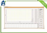 China 16 CFR 1633 Mattress Flammability Testing Equipment by ISO 9705-2 for sale