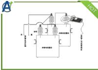 China Automatic Electrical Test Instrument for Capacitance and Inductance Test Equipment for sale