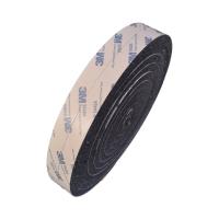 China Custom Foam Pad For Ev Battery Thermal Runaway Protection System Comprehensive Efficient for sale
