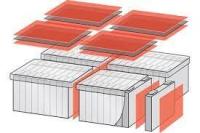 China Endurance 1300 Degree Burning Hazard-Free Heat-Resistant Mica Board For Batteries Components for sale