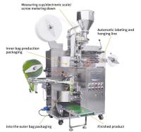 China Nonwoven Drip Coffee Bag Packing Machine Tea Filter Sachet Filling Sealing for sale
