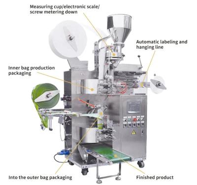 China Nonwoven Drip Coffee Bag Packing Machine Tea Filter Sachet Filling Sealing for sale