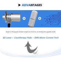 China 3 In 1 Cryotherapy Facial Machine 6D Lipolaser Cryolipolysis EMS Slimming Machine for sale