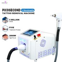 China Colorful Tattoo Pigmentation Removal Machine With 15.6-Inch Touchable Screen for sale