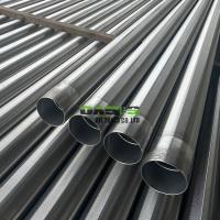 China Innovative Technology for Enhanced Drilling Performance Wire Wrapped Screens for sale