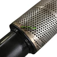 China Metal Mesh Sand Control Screen High Filtering and Self-Cleaning Abilities for sale