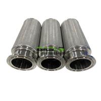 China A The lead time for our filter element is usually within 3-30 days depending on the quantity and customization requirements for sale