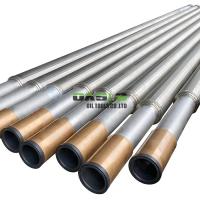 China OASIS Pre-packed Well Screen – Engineered for Superior Performance for sale