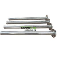 China High Flow Efficiency with Minimal Pressure Drop Flange Ending Wedge Wire Lateral Gas Filter Element for sale