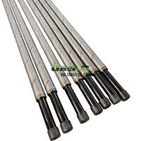 China Screen Sand Control Screens Featuring Custom Sizes and High Temperature Resistance for Challenging Wellbore Applications for sale