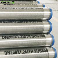 China High Performance Stainless Steel Wire Mesh Screen for sale