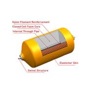 China Cylindrical Closed Cell Foam Boat Bumpers Non Marking Polyurethane for sale