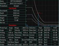 China PDF report output Digital ultrasonic flaw detector ultrasonic testing equipment RFD670 for sale