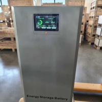 China 50Kwh Solar Lifepo4 Lithium Battery Ion  51.2v 1000ah  Green Lithium Battery for sale