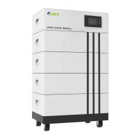 China Photovoltaic Ground 15KWH Energy Storage System Stacked Lithium Battery Stackable Solar 144V 100AH LiFePO4 for sale