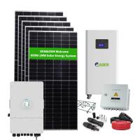 China 3KW 3KVA 4KW 5KW 8KW 10KW Smart Balkony Solar System Solar System Camper Van Solar Panel Cleaning System Kit for sale