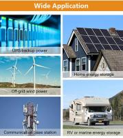 China 20KW Solar and Wind System China Factory Cheap Price Solar Power System Complete Solar Energy System on Grid for sale