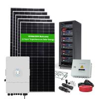 China 40KVA Solar Power System Price 40KW Solar Inverter Energy System 40KW on Grid Solar Energy System for Industriala for sale