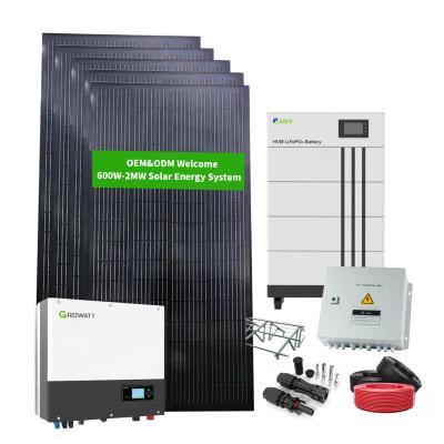 China 40KVA Solar Power System Price 40KW Solar Inverter Energy System 40KW on Grid Solar Energy System for Industriala for sale