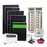 China 80KW Off Grid Solar System Kit Featuring Solar Hybrid Inverter and Battery Pack for Effective Electricity Management for sale