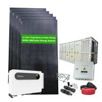 China High Quality 100KW 500KW On-Grid Portable Module Mounting 1 MW Solar Grounding Mount System Ground-Mounted Solar Power Systems for sale