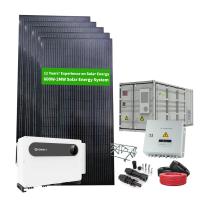China High Quality 1mwh Energy Storage System Container for 1MW Megawatt BESS 20 ft Battery Pack for Industry for sale