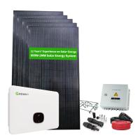 China Hot Product Grid Ties Full Set Solar Power System Photovoltaic Solar Panel Kit On-grid and Off-grid for Home for sale