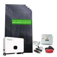 China 3MW 5MW Full Set Renewable Energy Grid Tied Solar Energy System on Grid Solar Power System for Commercial Use for sale