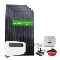 China Quality Certification 3MW Rooftop On-grid Solar Energy System Commercial and Industrial Solar Power Plant for sale